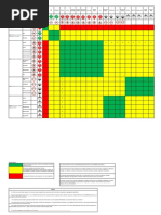 Tabla Incompatibilidad Nom 054 Semarnat PDF | PDF | Combustión | Pintar