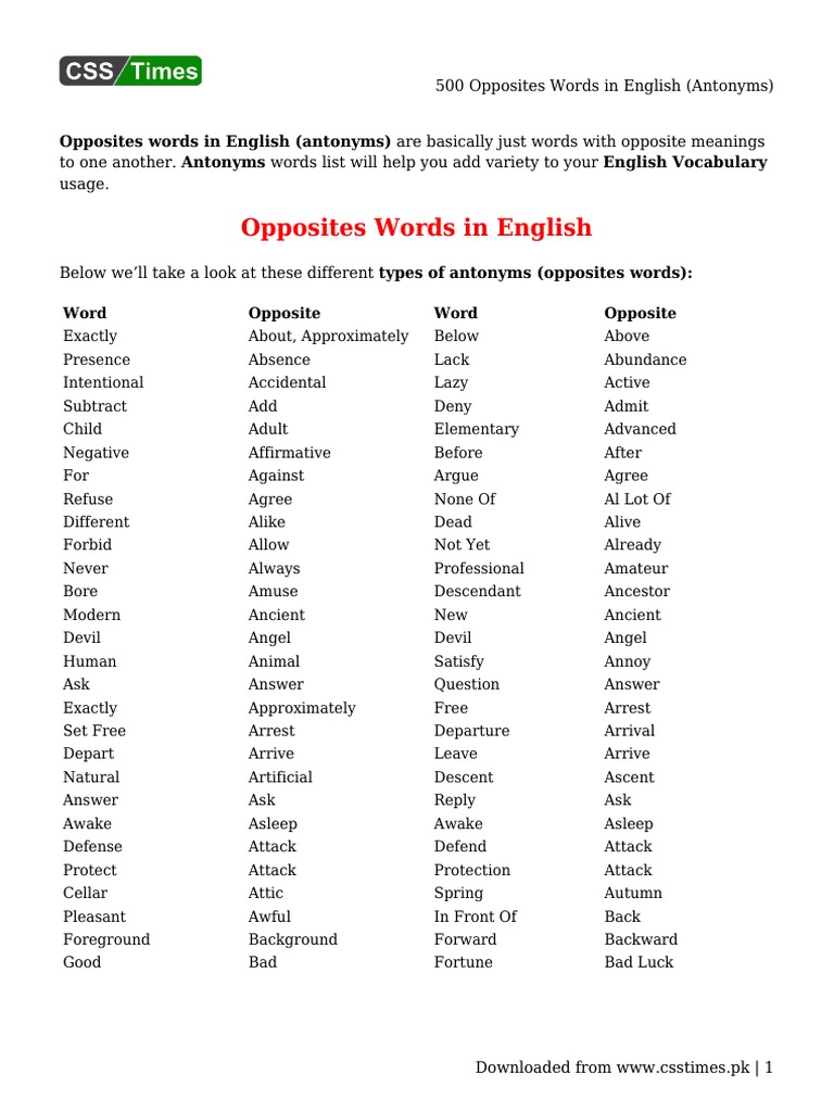 English Antonyms for Vocabulary Building | PDF