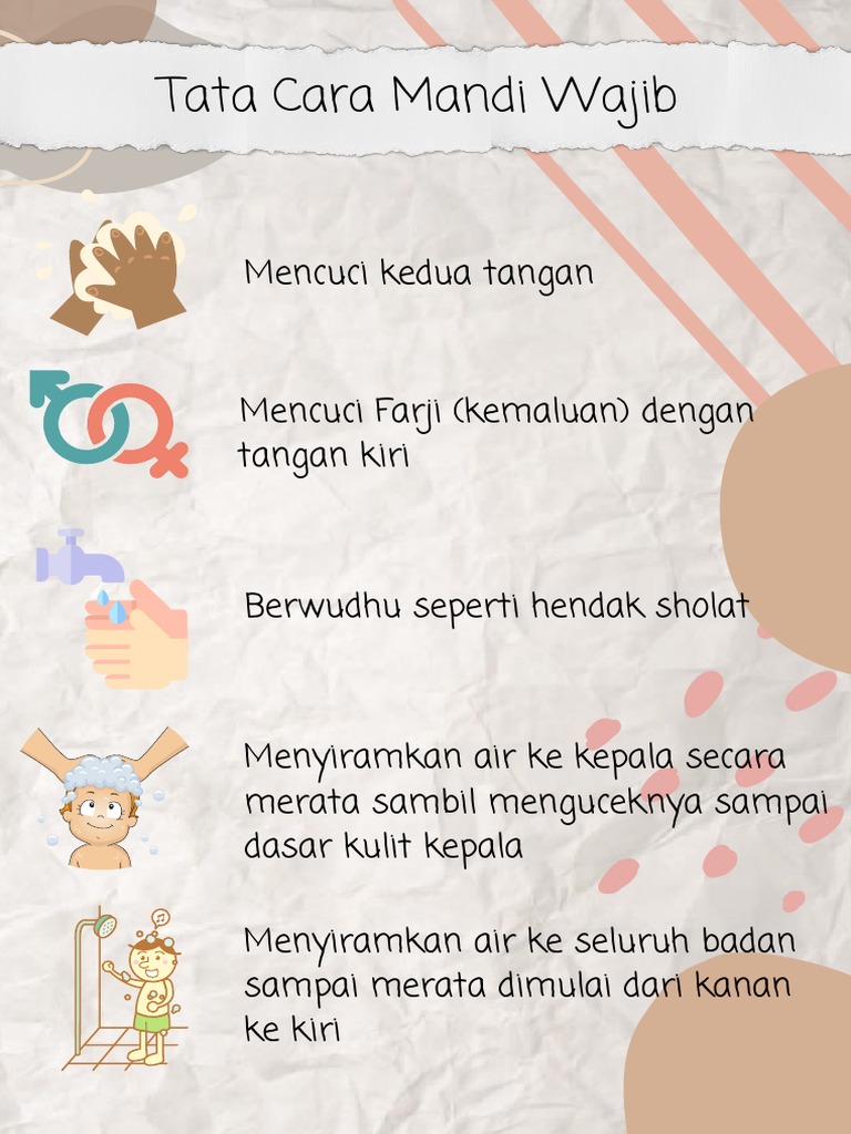Tata Cara Mandi Wajib | PDF