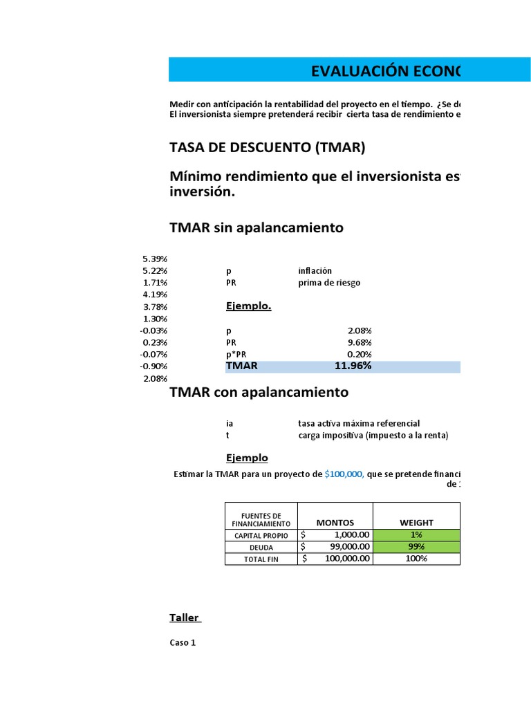 TMAR | PDF | Economía Financiera | Inversiones