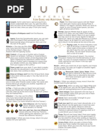 Dune Imperium Uprising Rules Supplements | PDF | Planetary Romances ...