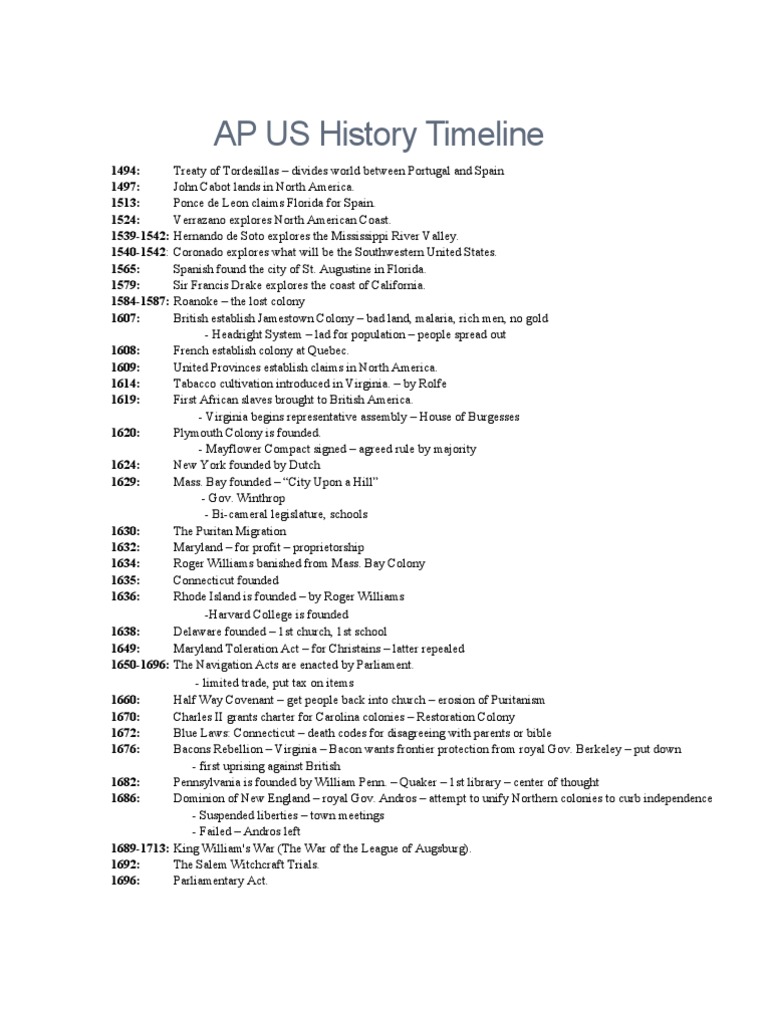 AP US History Timeline | PDF | Abraham Lincoln | Federalist Party