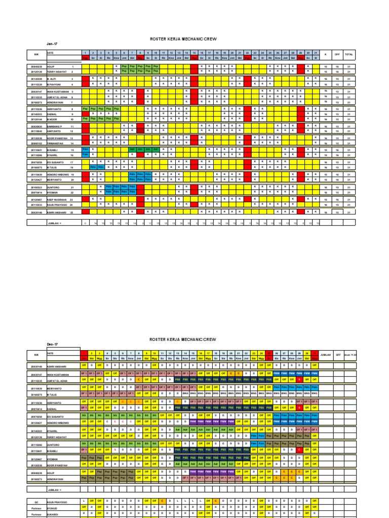 Roster Mekanik 2021 | PDF