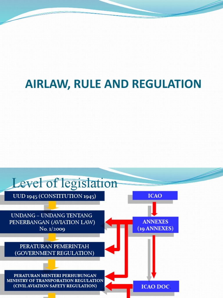 Aviation Law Regulations Overview | PDF | Flight Instructor | Aviation