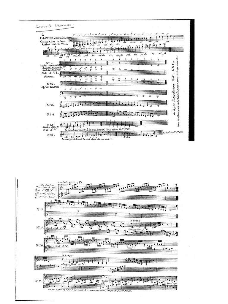 Bach J.chr.-Ricci Piano Method | PDF