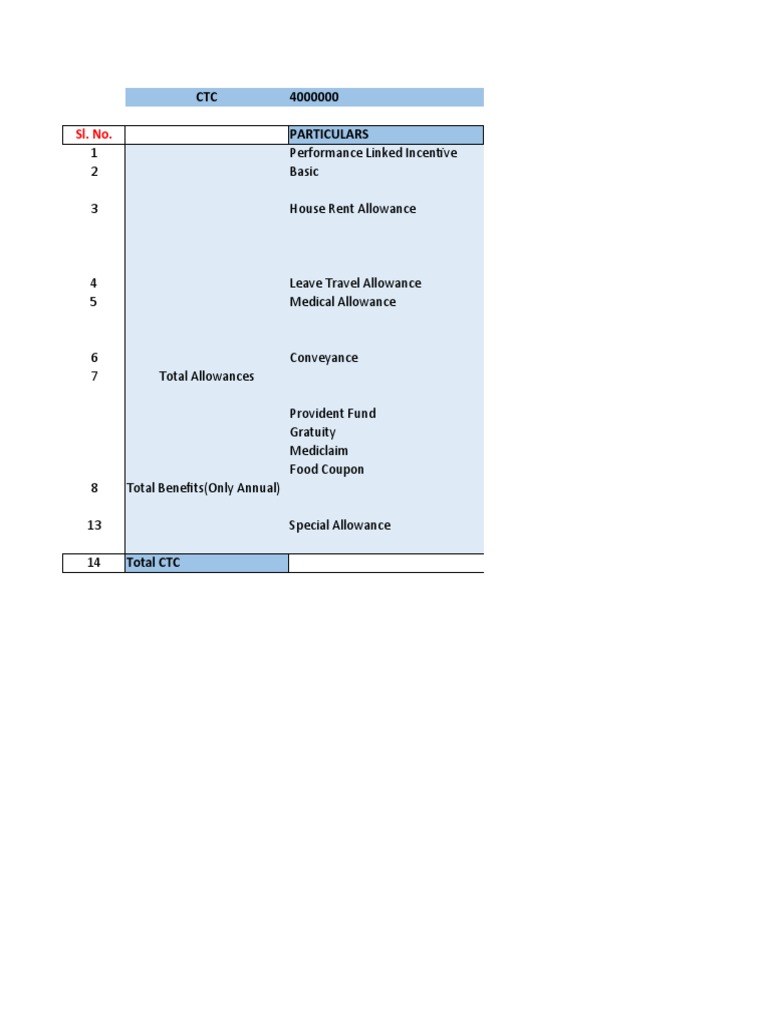 CTC 4000000 Particulars: 1 Performance Linked Incentive 2 Basic 3 House ...