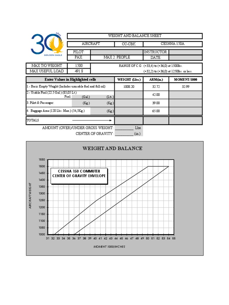 Cessna 152 and 172 Weight & Balance | PDF | Cessna | Flight