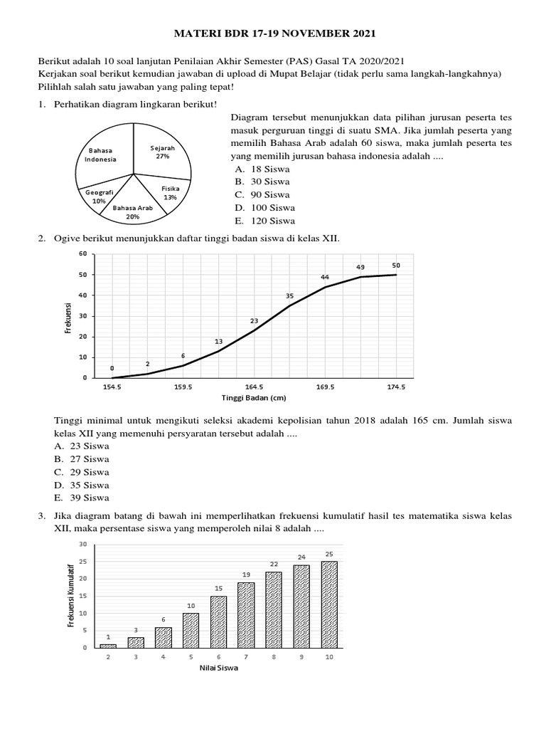 Materi BDR 17-19 Nov 2021 | PDF