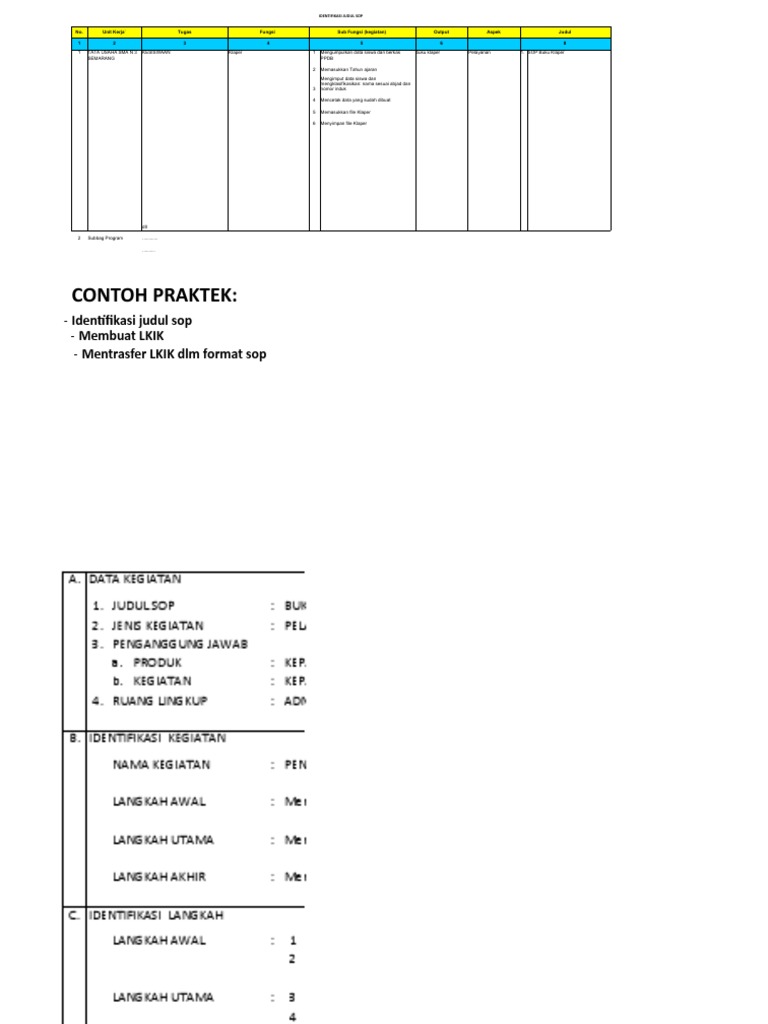 SOP Pengisian Buku Klaper | PDF