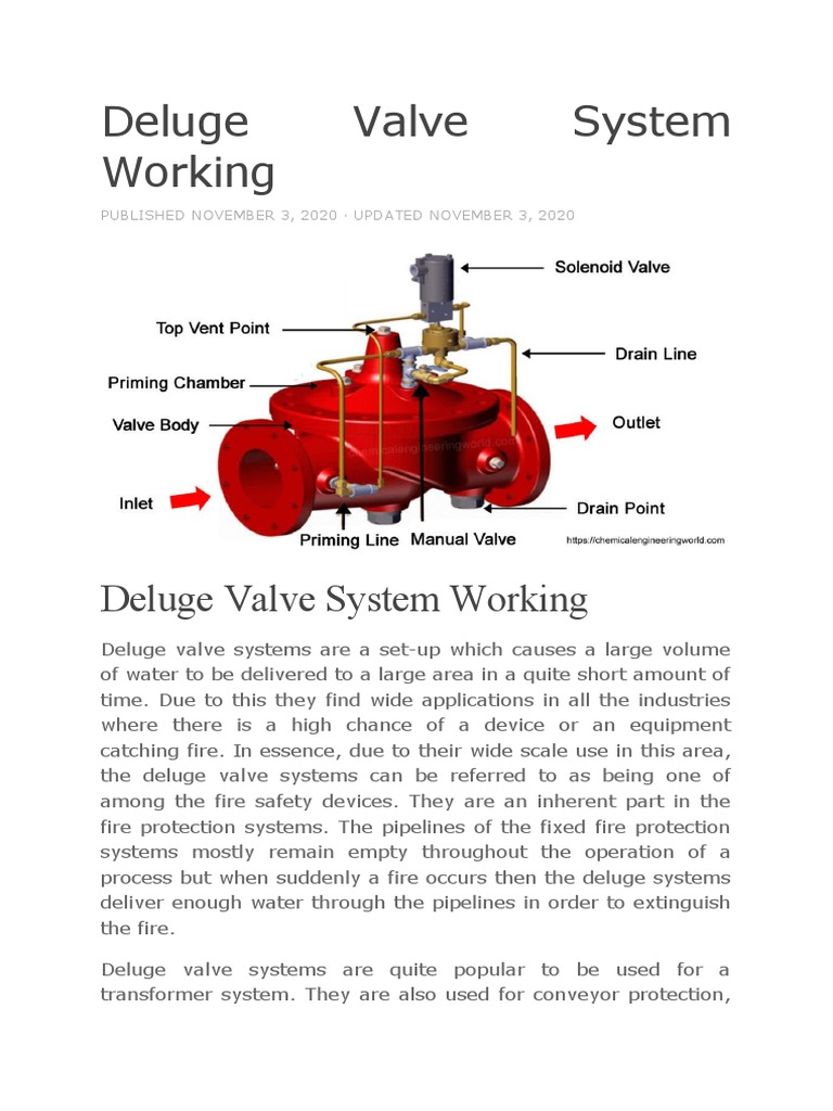 Deluge Valve System Working | PDF | Valve | Gas Technologies