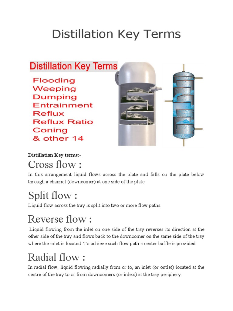 Distillation Key Terms | PDF | Distillation | Applied And ...