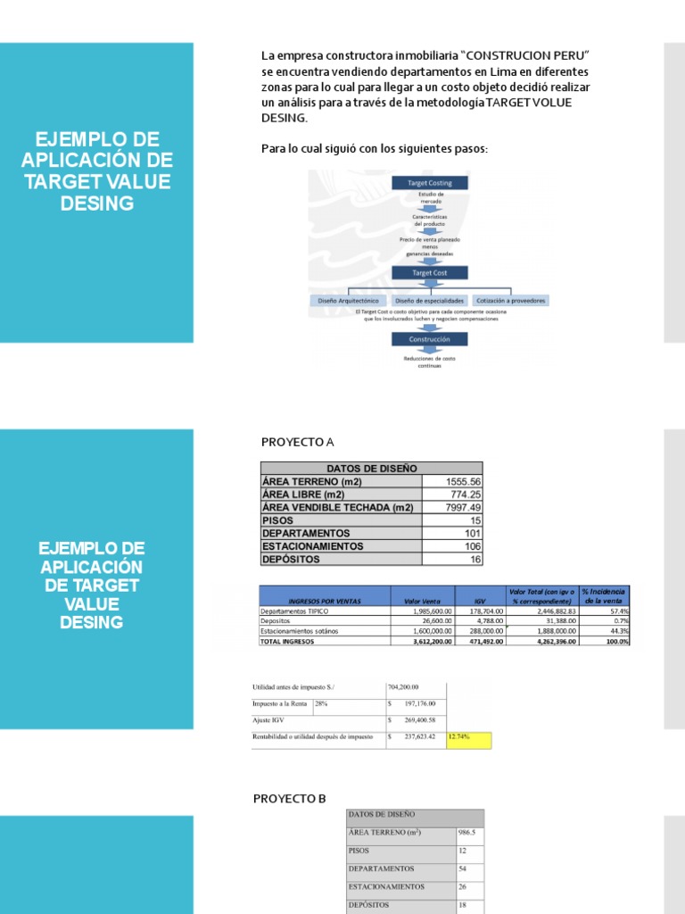 Ejemplo de Aplicación de Target Value Desing | PDF | Oferta (economía ...