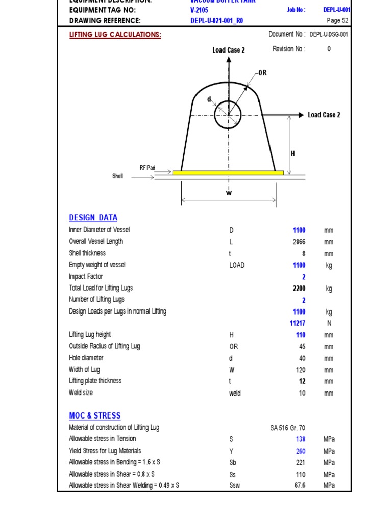 Lifting Lug Calculation | Download Free PDF | Stress (Mechanics) | Bending