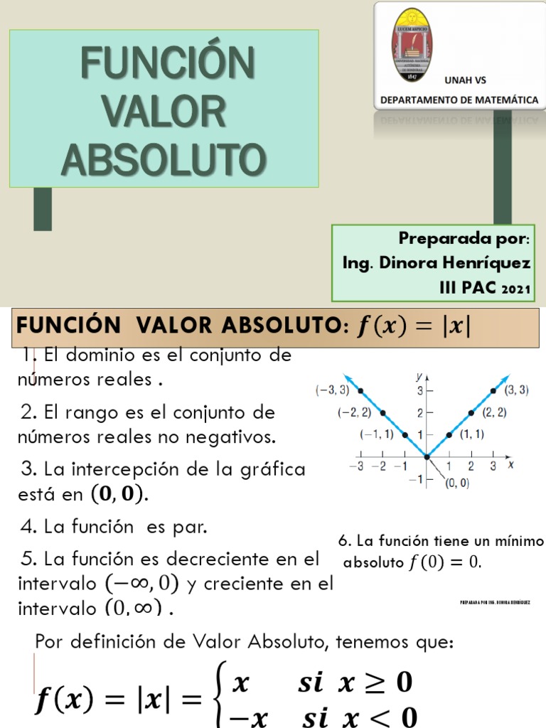 Función Valor Absoluto | PDF | Función (Matemáticas) | Intervalo (Matemáticas)