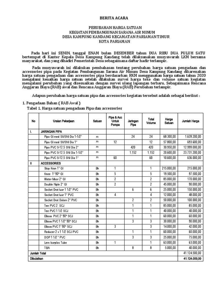 Berita Acara Perubahan Rab | PDF