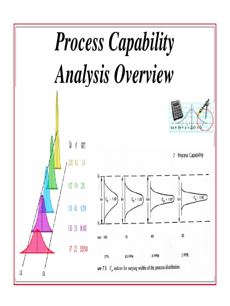 Process Capability Analysis Overview | PDF | Statistics | Mean
