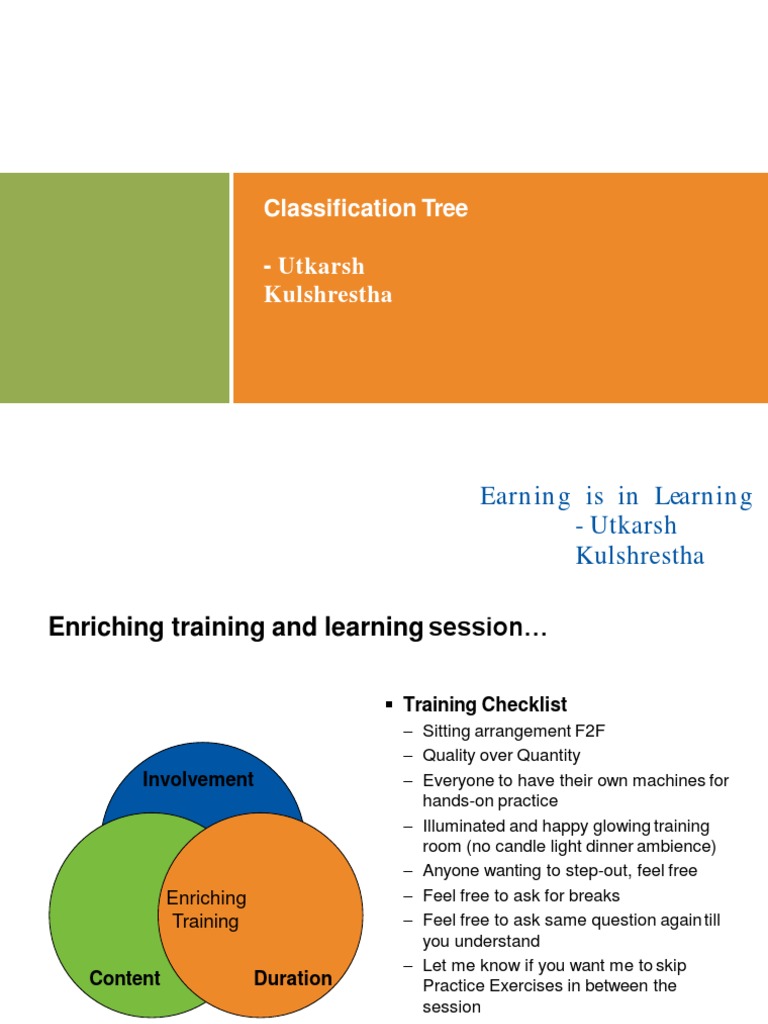 Classification Tree Utkarsh Kulshrestha Earn In G Is In Learnin G