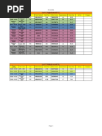 Raytech Retail Price List | PDF | Commercial Vehicles | Transport