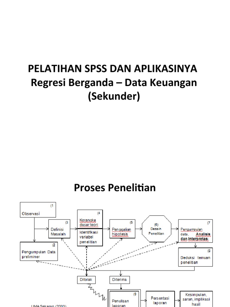 Modul SPSS Regresi Berganda - Data Sekunder | PDF