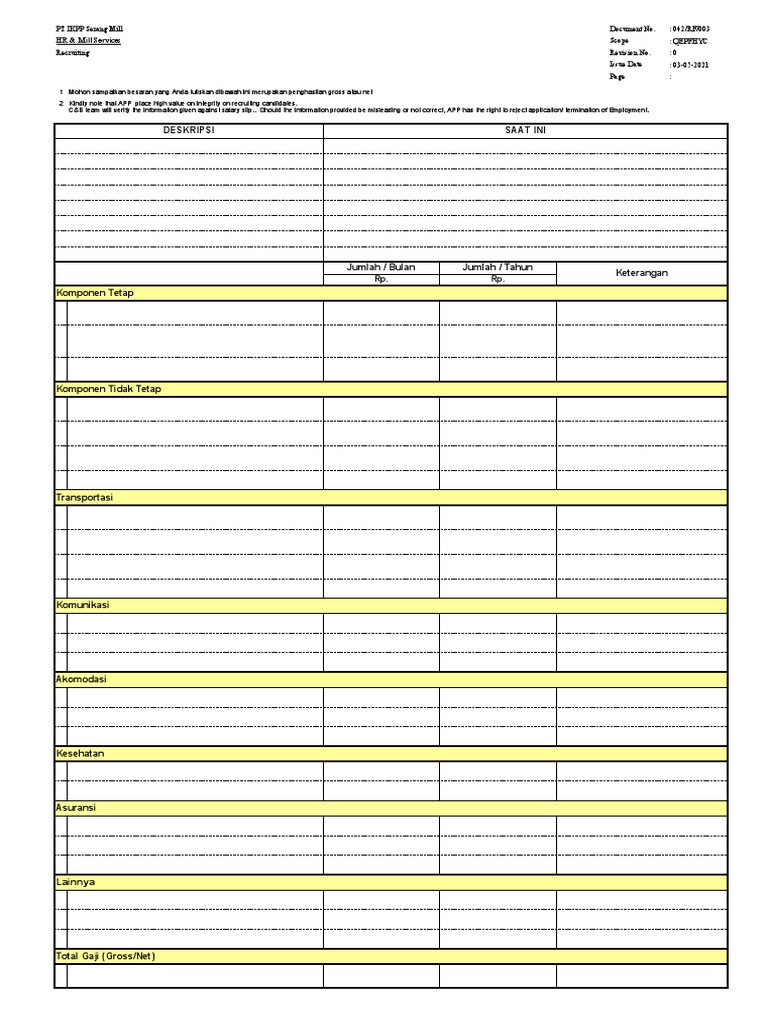 Formulir C&B Checklist | PDF