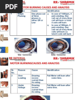 Motor Winding Procedure | PDF | Electric Motor | Electrical Equipment