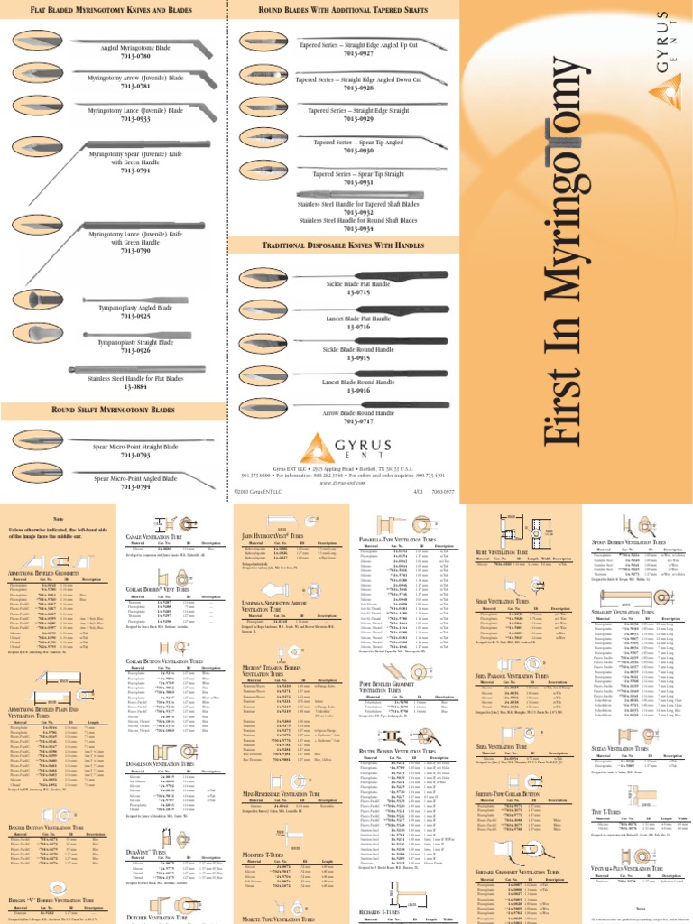 Gyrus - Myringotomy Set | PDF | Blade | Knife