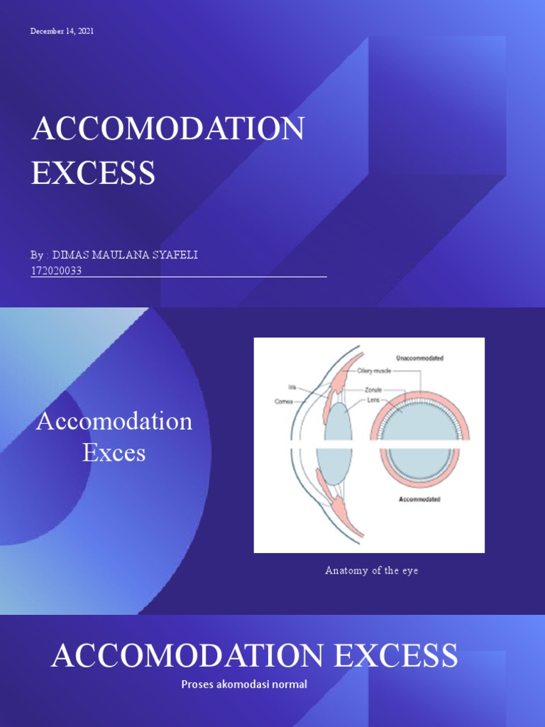 DIMAS Accomodation Excess Dan Spasm | PDF