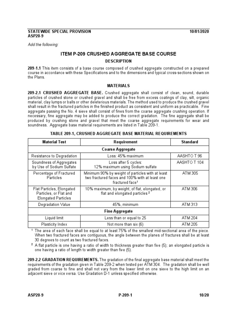 Item P-209 Crushed Aggregate Base Course: Add The Following | PDF ...