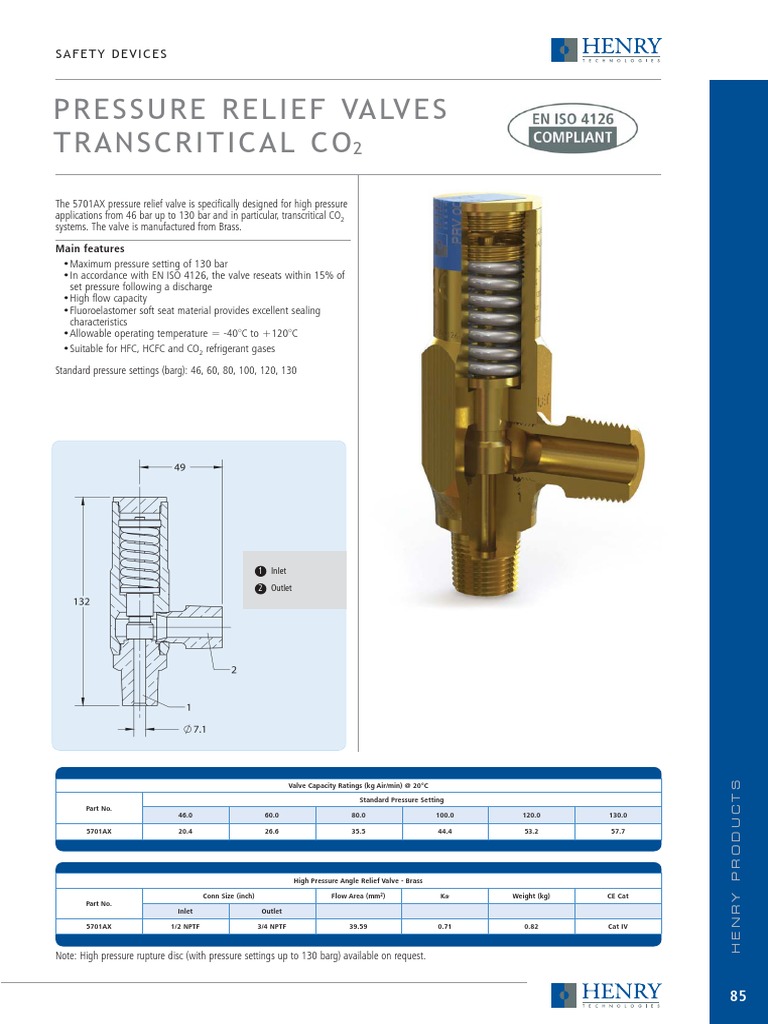 Pressure Relief Valves Transcritical Co2 | PDF | Valve | Pressure