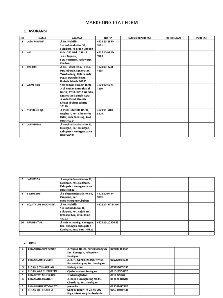 Daftar Marketing Plat Form | PDF