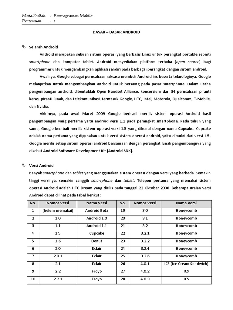 Materi Pemrograman Mobile Pertemuan 2 | PDF | Game & Aktivitas