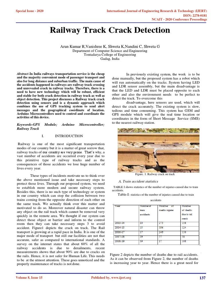 Railway Track Crack Detection IJERTCONV8IS15031 | PDF | Wireless | Rail ...