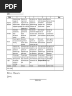 Debate Rubric | PDF | Epistemology | Logic