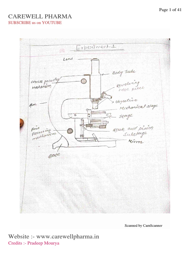 HAP I Practical Carewell Pharma | PDF