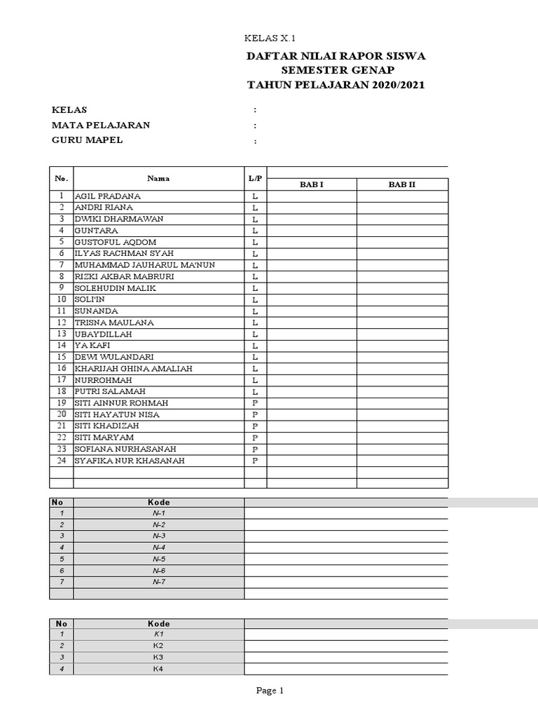 Format Penilaian Mapel 2021 | PDF