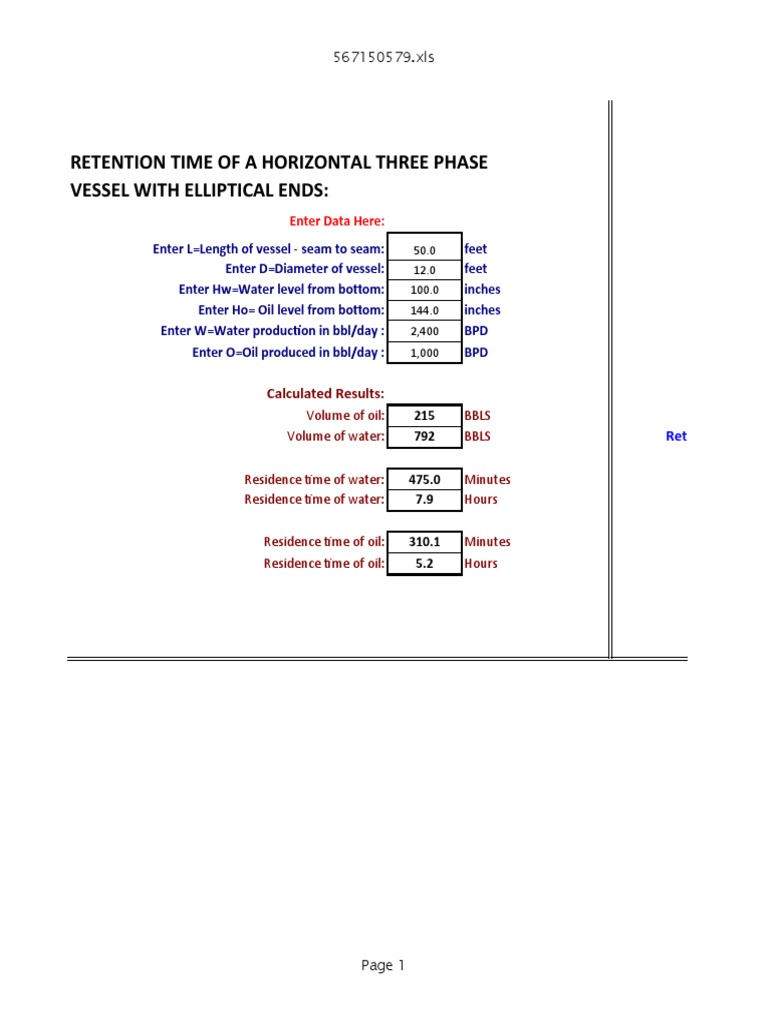 Retention Time of A Horizontal Three Phase Vessel With Elliptical Ends ...