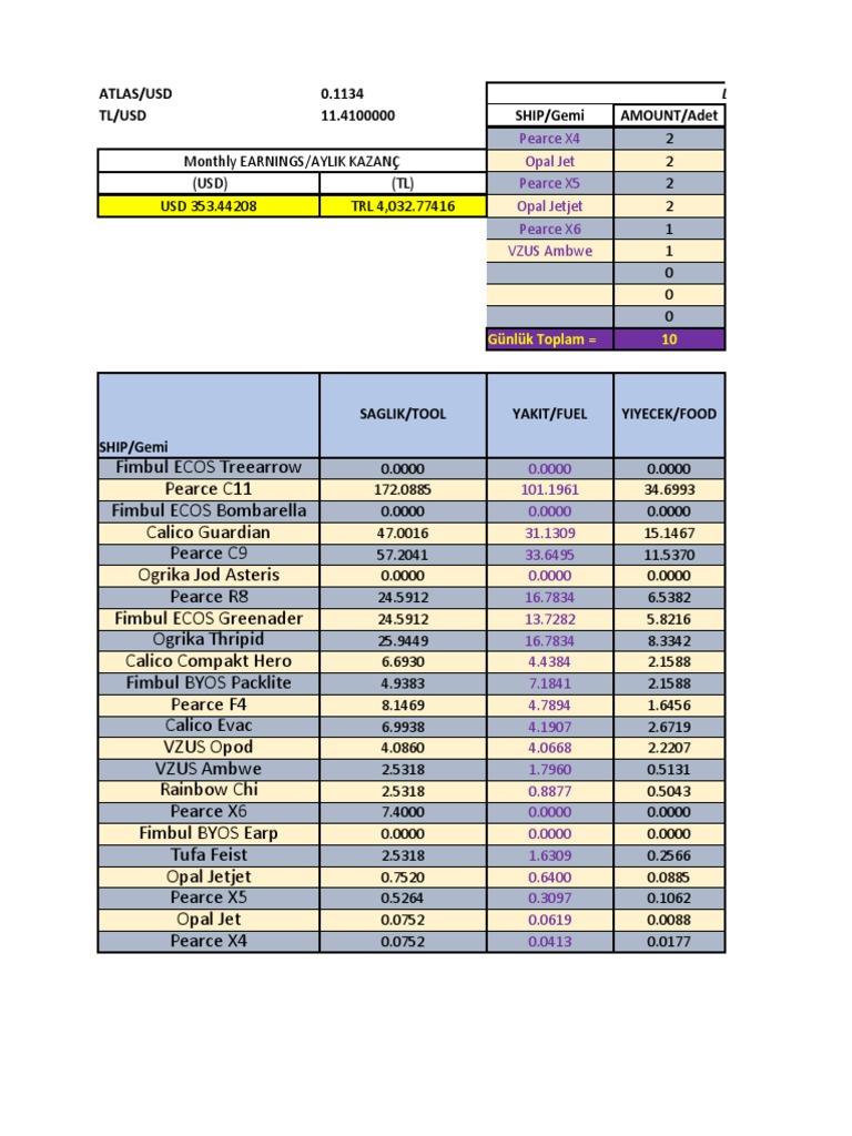 Atlas/Usd 0.1134 Tl/Usd 11.4100000 SHIP/Gemi AMOUNT/Adet: Pearce X4 Opal Jet Pearce X5 Opal ...