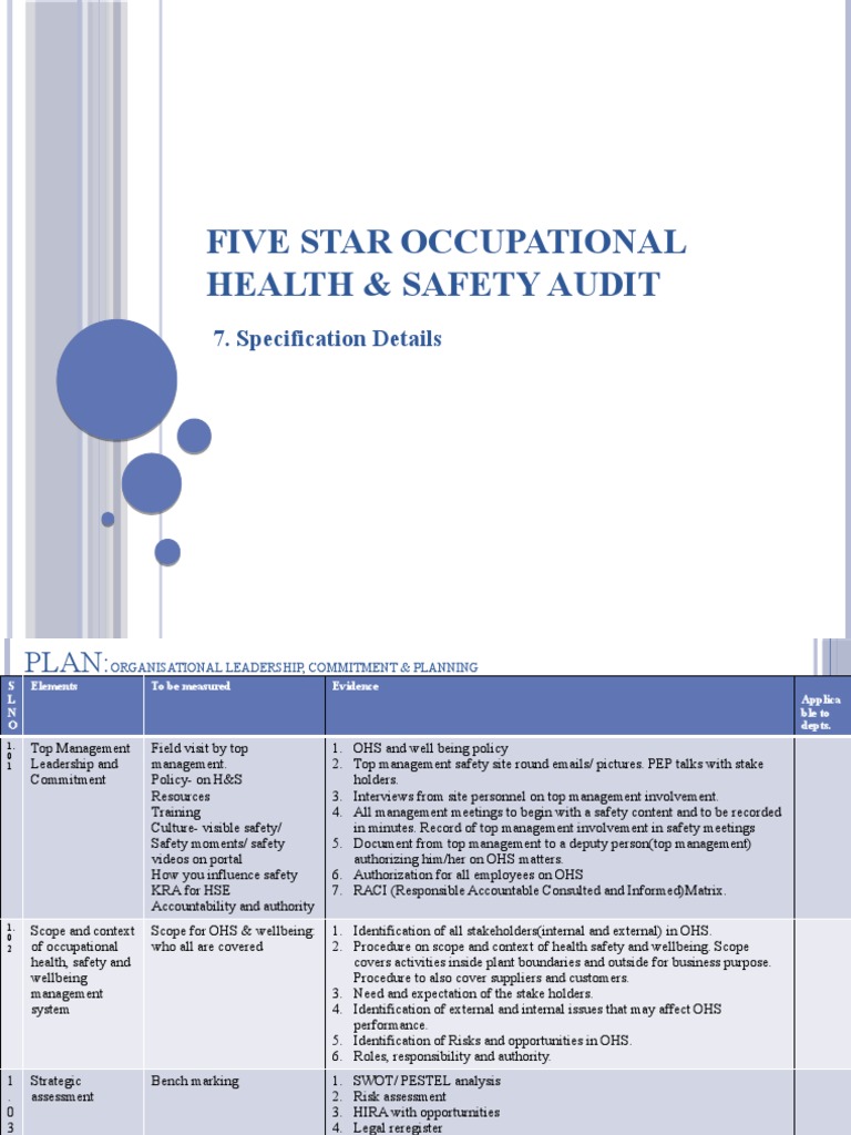 Elements of BSC 5 Star Audit | PDF | Occupational Safety And Health ...