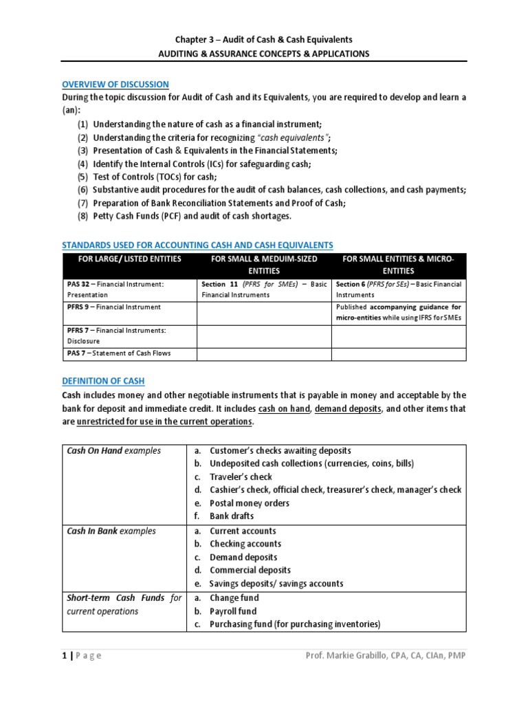 2021 Chapter 3 Audit of Cash Student Guide | PDF | Banks | Deposit Account