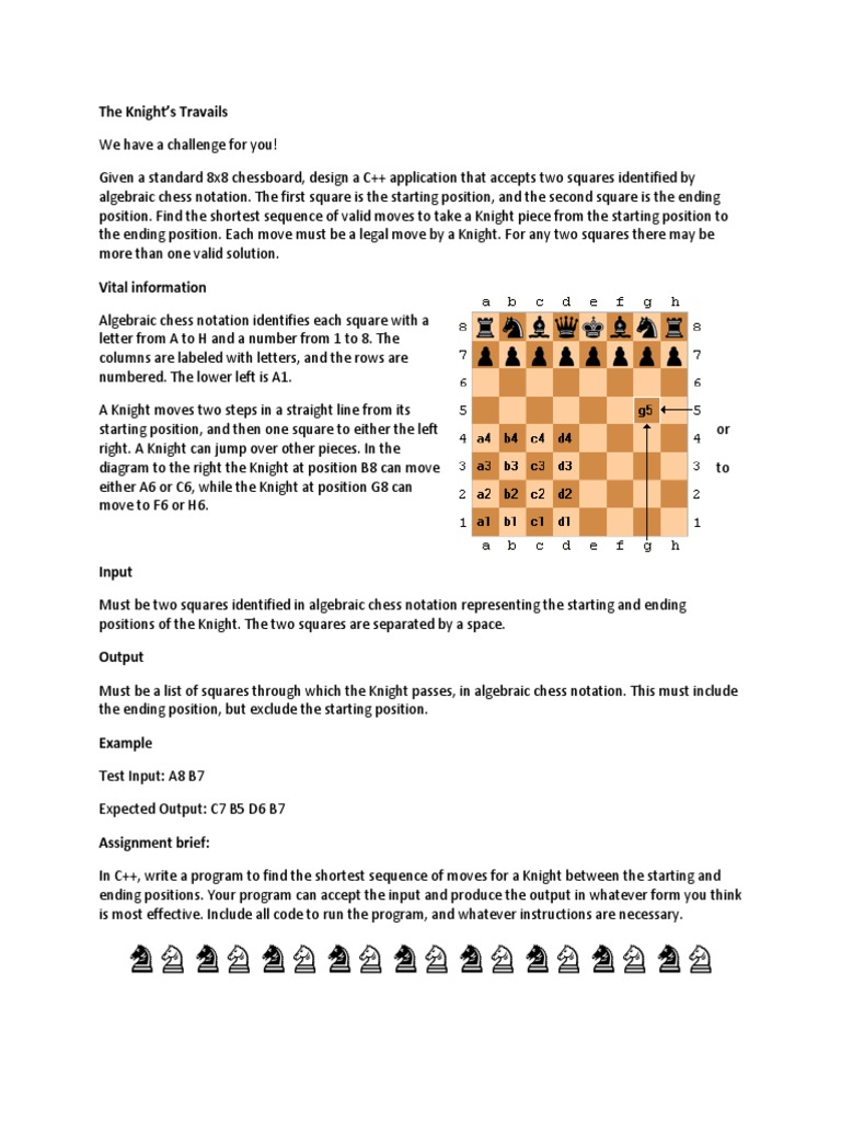 The Knight Travails | PDF