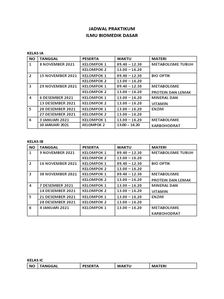 Jadwal Praktikum | PDF