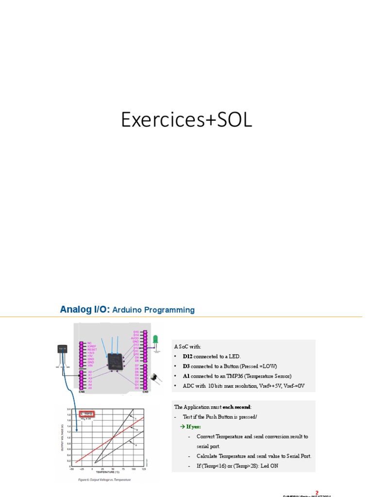 Exercices Solutions | PDF | Computer Hardware | Computing