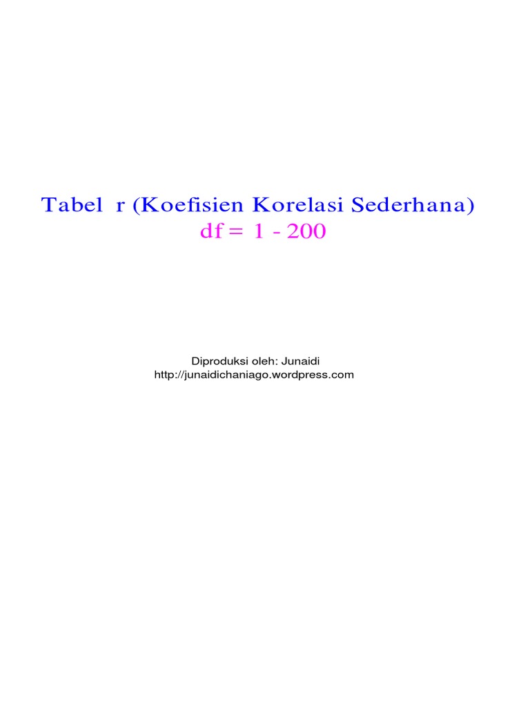 Tabel R (Koefisien Korelasi Sederhana) : Diproduksi Oleh: Junaidi | PDF