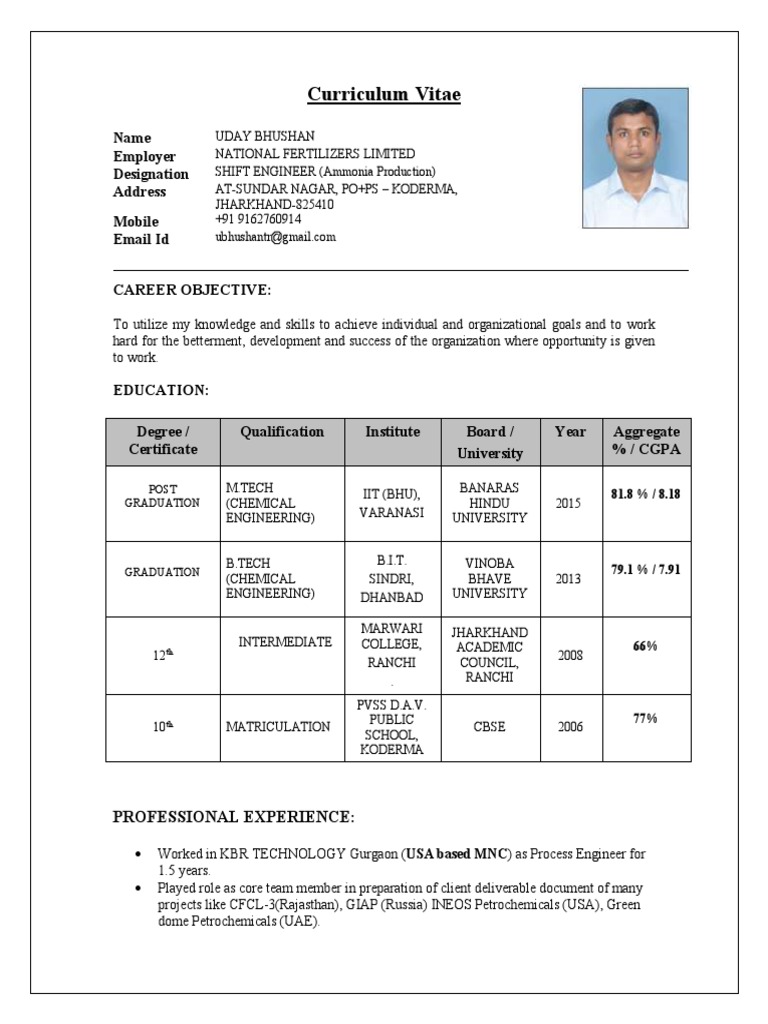 Uday Resume | PDF