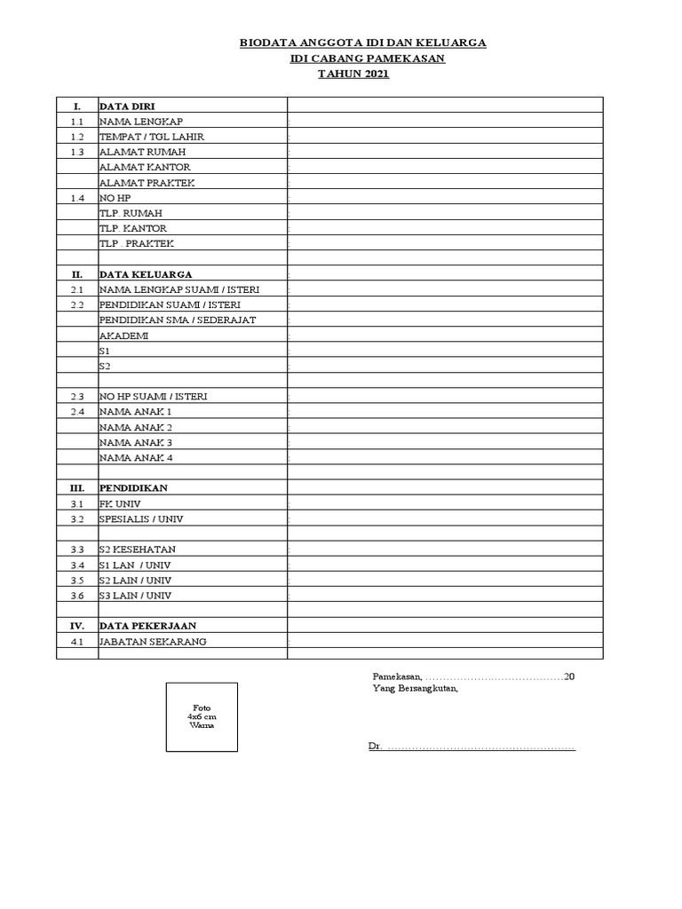 Biodata Anggota IDI Pamekasan 2021 | PDF