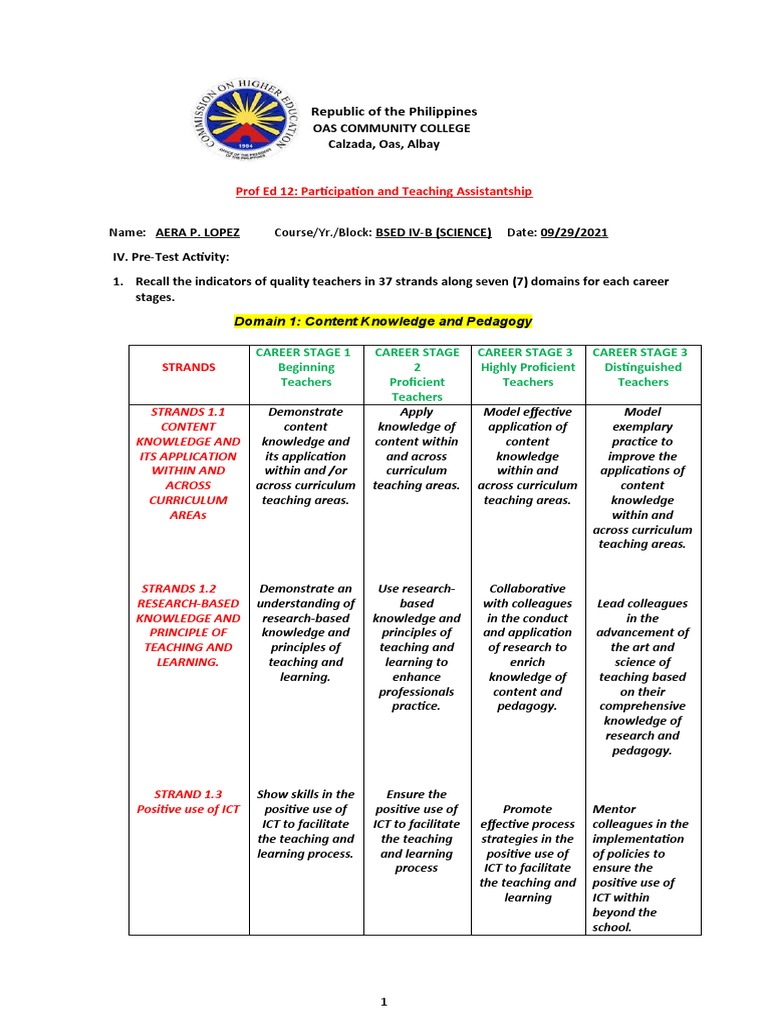 Republic of The Philippines: Oas Community College Calzada, Oas, Albay ...