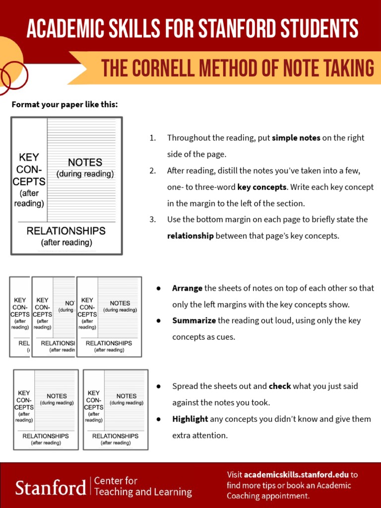 Cornell Method of Taking Notes | PDF