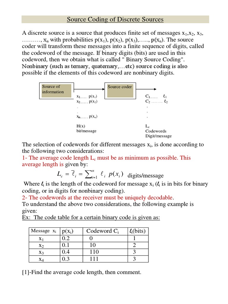 Source Coding of Discrete Sources: 1-The Average Code Length L Must Be ...