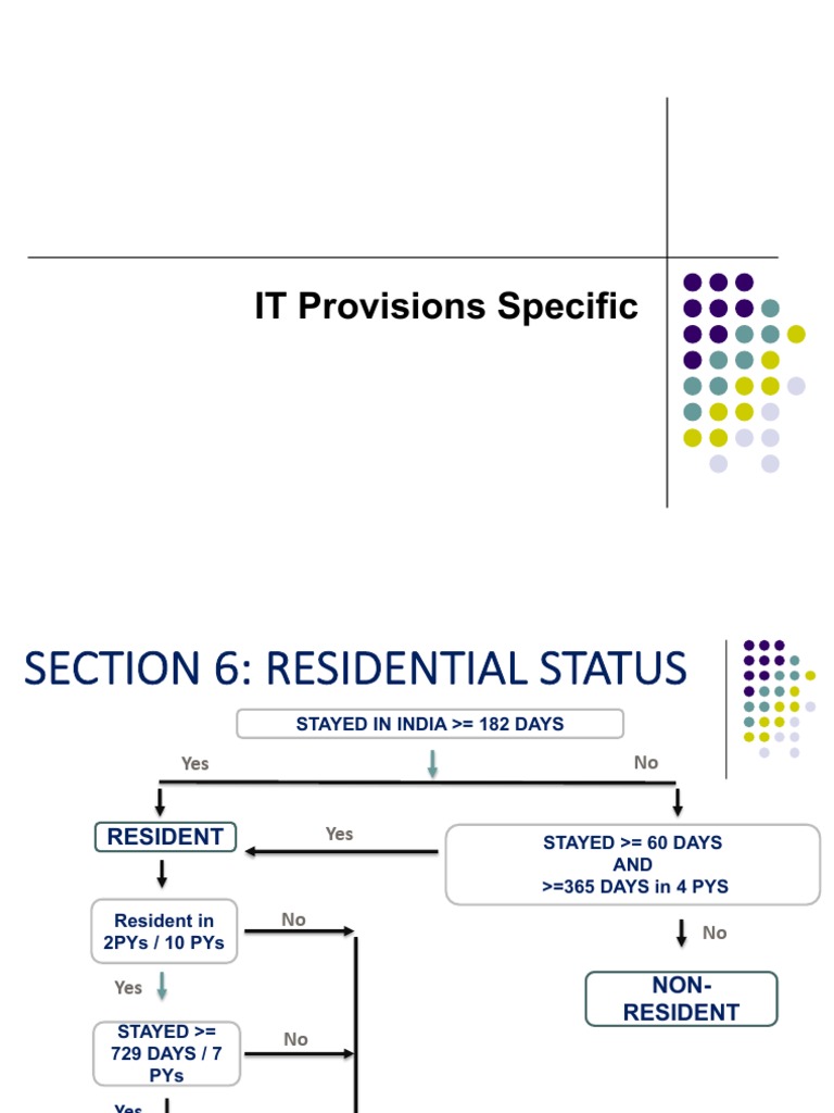 IT Provisions Specific | PDF | Employee Benefits | Salary