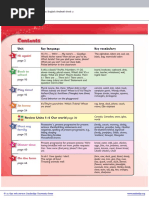 English Grade 3 Pupils Book Pages 1-50 | PDF | Publishing